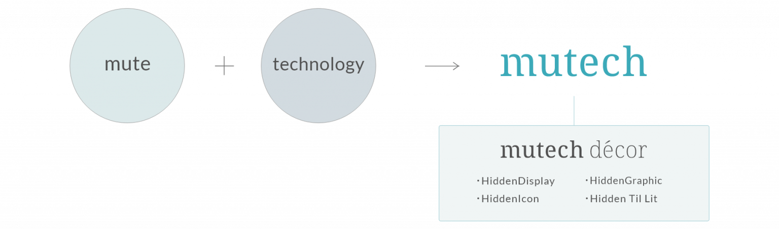 For comfortable spaces without information “noise” overload we introduce Nissha “mutech ...