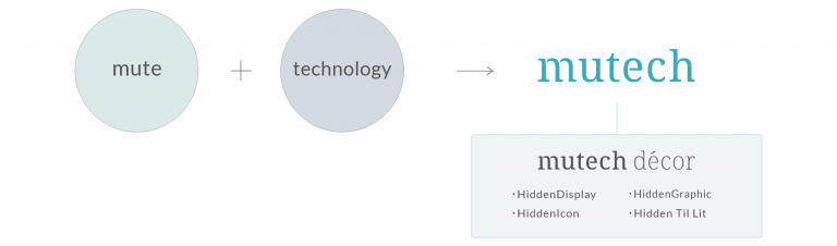 For comfortable spaces without information “noise” overload we introduce Nissha “mutech ...
