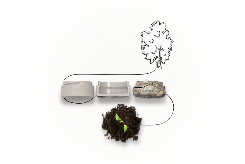 What is Sulapac®, a plant-derived plastic material that returns to ...