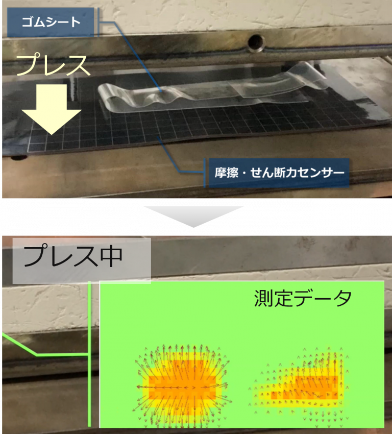 FAに貢献する3軸力覚センサー｜NISSHA